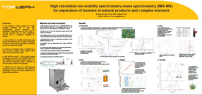 High Resolution IMS-MS: Posters from ASMS 2016 – TOFWERK