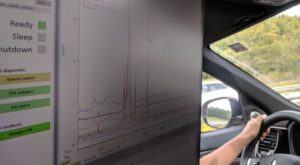 Real Time Measurement with Vocus PTR Mobile Laboratory - TOFWERK