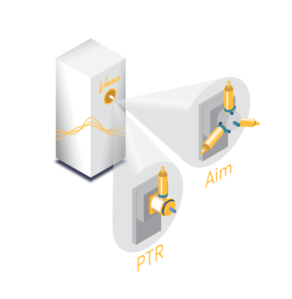 Vocus CI-TOF - Online Detection of VOCs - TOFWERK