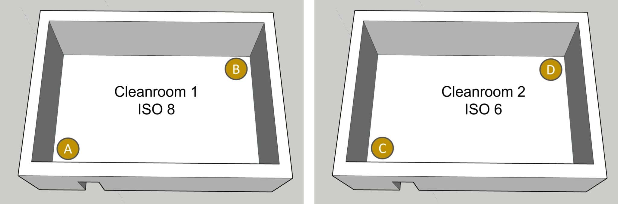 Cleanroom Contamination Monitoring with Semicon AMC Monitors - TOFWERK