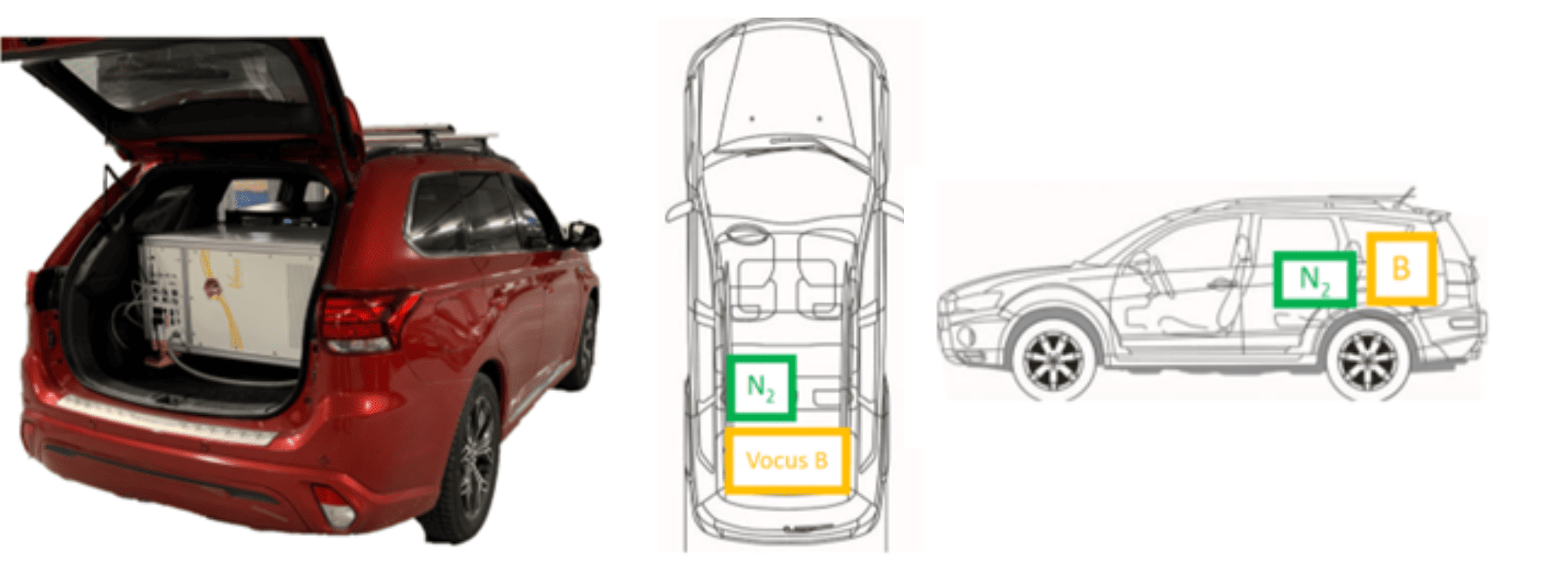 Drive & Detect: The Vocus B for Mobile Air Monitoring in a Car