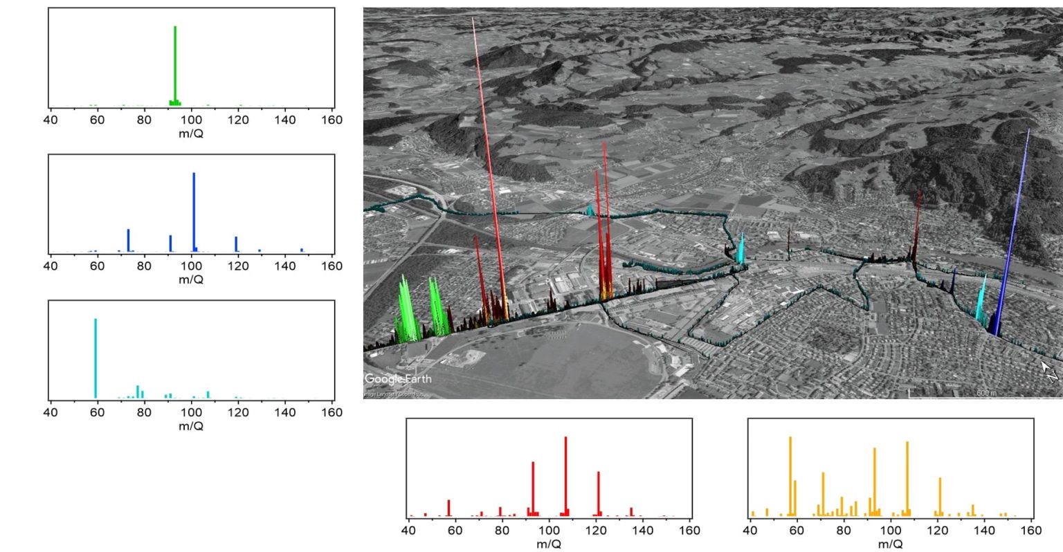 Spatial Characterization of VOC Emissions with a Mobile Vocus